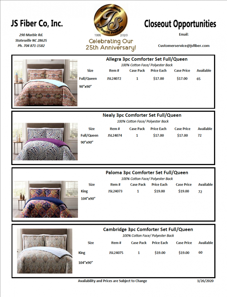Retail Closeouts